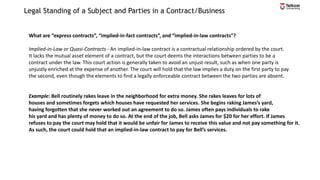 Business law module 2 | PDF
