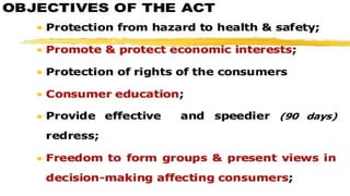 This Is The Business Law Module Number4 Pptx