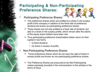 Shares, MBA | PPT