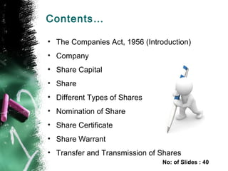 Shares, MBA | PPT