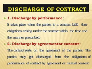 Performance of Contract | PDF