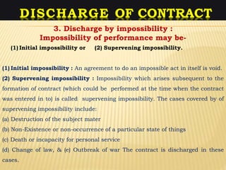 Performance of Contract | PDF