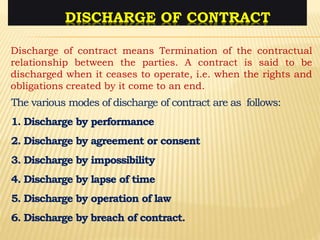 Performance of Contract | PPT