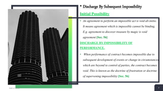 Discharge of contract | PPTX