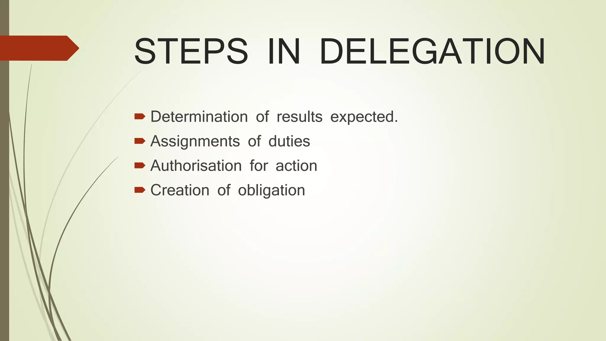 Delegation of authority | PPTX | Law