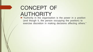 Delegation of authority | PPTX | Law