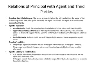 Business law - Law of Agency - An Overview | PPTX