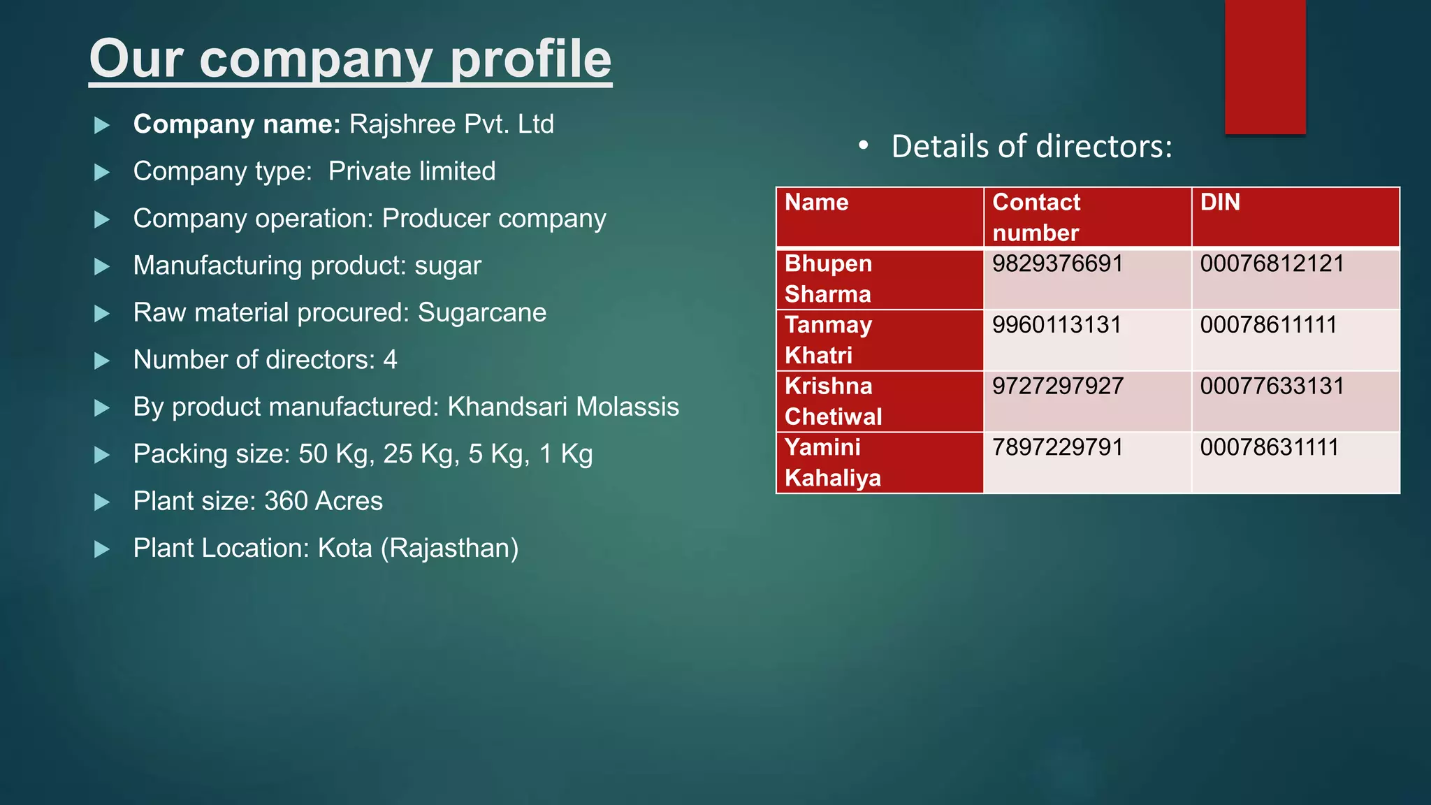 Incorporation of Company - ROC filling & procedure (Business Law) | PPT