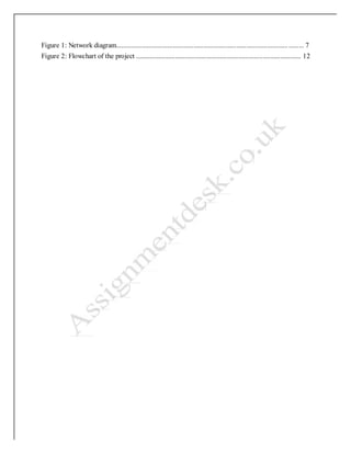 Business Law Assignment Sample | PDF