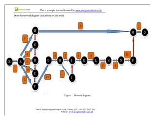 Business Law Assignment Sample | PDF