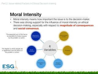 [Business Law] Business Ethics | PPT | Free Download