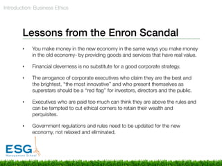 [Business Law] Business Ethics | PDF