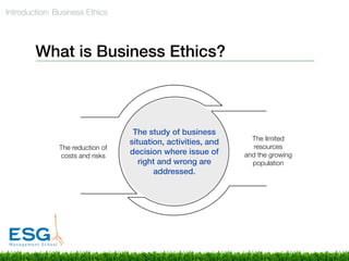 [Business Law] Business Ethics | PDF