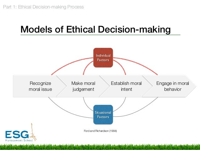 [Business Law] Business Ethics
