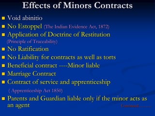 Business law competency of parties , consideration and object | PPT