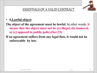 Business law intro1 | PPT