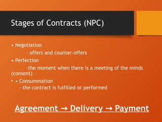 Comprehensive Guide to Regulatory Framework and Legal Issues in ...
