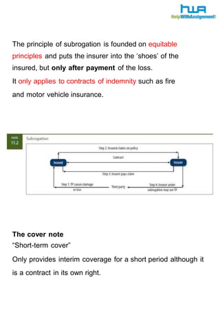 Business law- Insurance Law | PPTX
