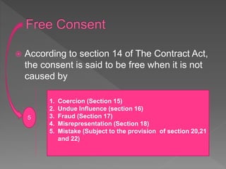 Business Law lecture 9 & 10.pptx