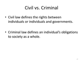 Business law ppt | PPTX