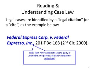 Business law ppt | PPTX