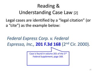 Business law ppt | PPTX