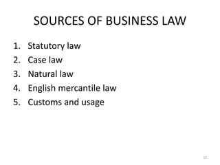 Business law ppt | PPTX