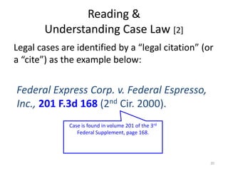 Business law ppt | PPTX