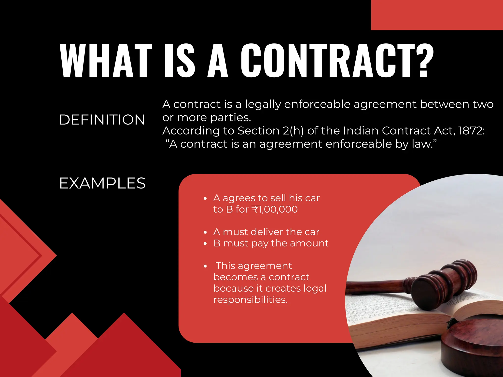 BUSINESS LAW TYPES OF CONTRACT 1872 .pdf
