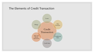 Business Law Presentation.pptx