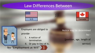Business law presentation final_032049.pptx