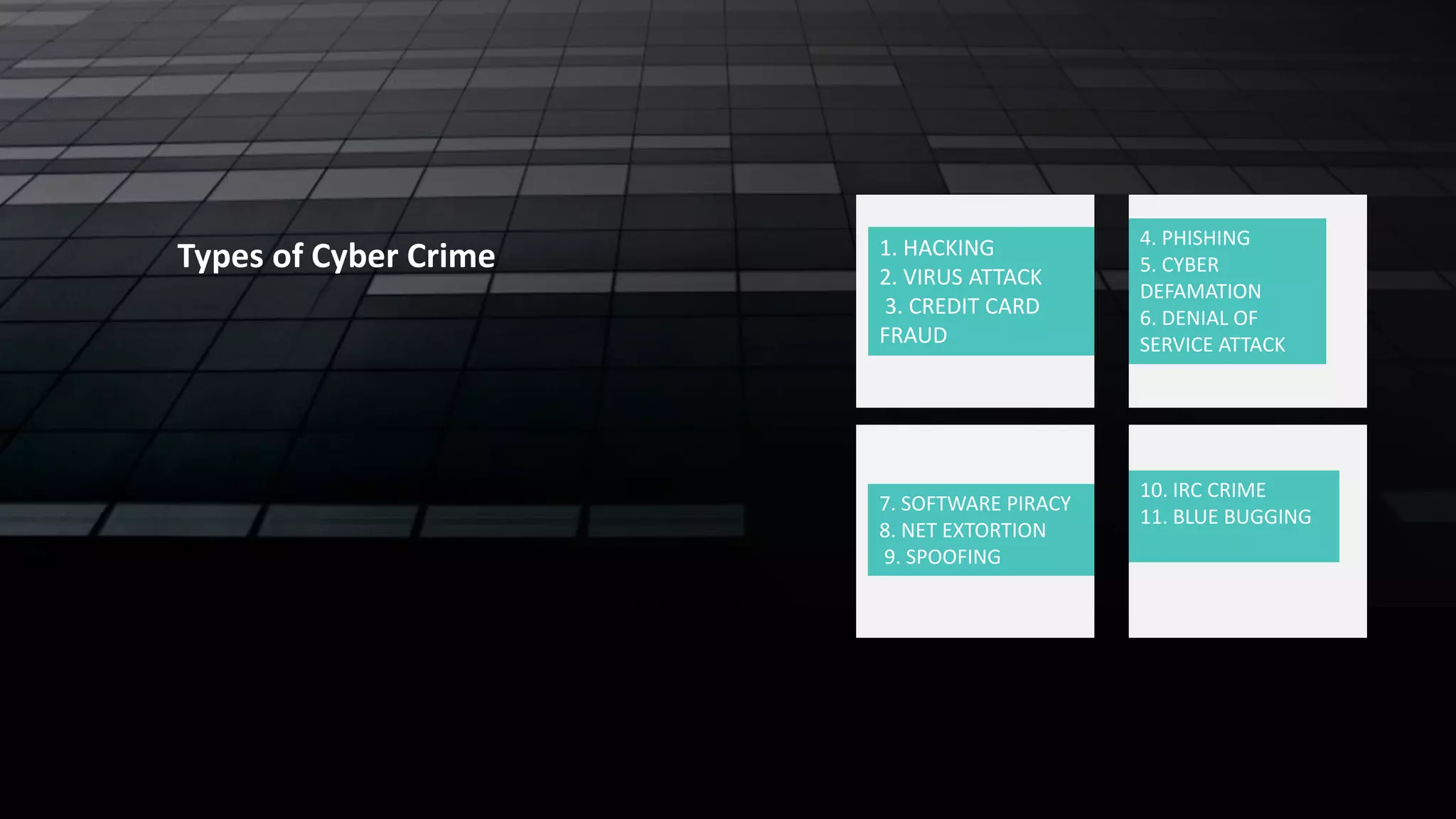 Cyber Crime and laws in Pakistan | PPTX