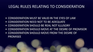 BUSINESS LAW unit 2pptx.pptx