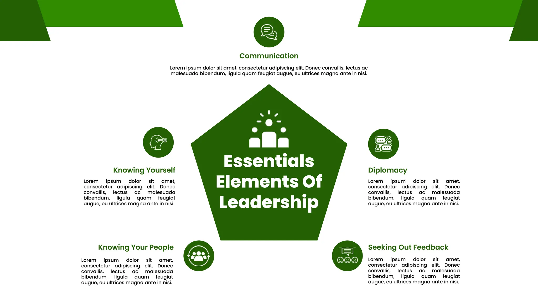 BUSINESS LEADERSHIP LAYOUT PRESENTATION TEMPLATE | PPTX | Executive ...