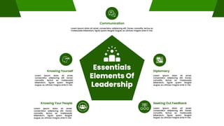 BUSINESS LEADERSHIP LAYOUT PRESENTATION TEMPLATE | PPTX | Executive ...