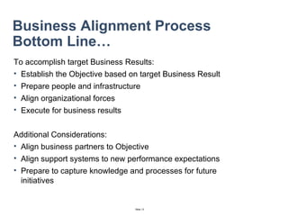 Business Learning Strategy | PPT