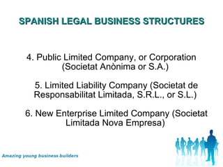Business legal forms | PPT