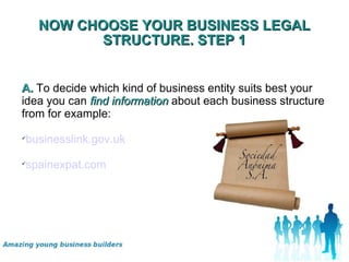 Business legal forms | PPT