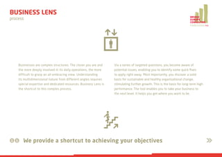 Business Lens | PPT