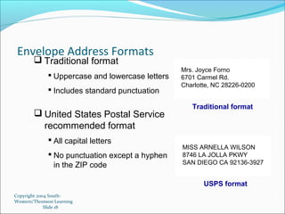 Business letter | PPT | Email | Internet