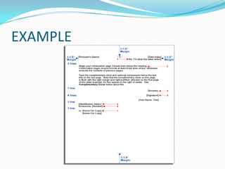 Business letters and different styles | PPTX