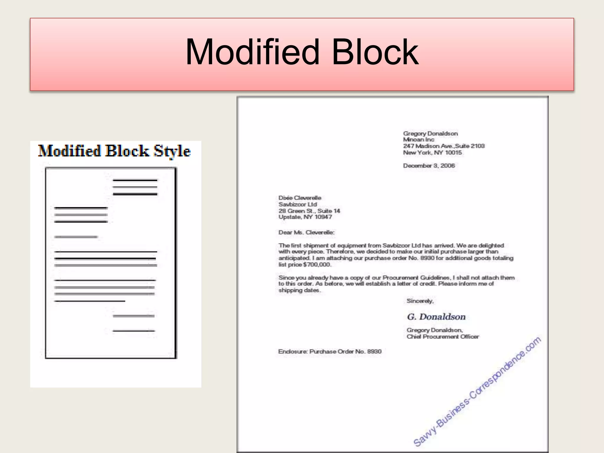 Business letter final | PPTX