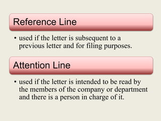 Business letter final | PPTX