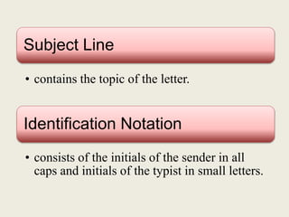 Business letter final | PPTX