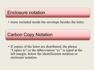 Business letter final | PPTX