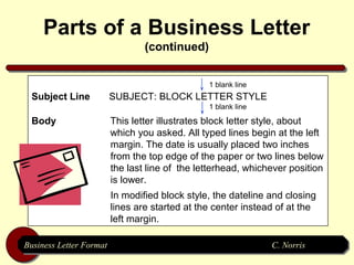 Business letter format | PPT