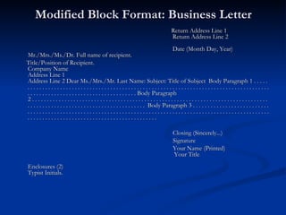 Business Letter Presentation | PPT
