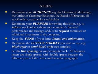 Business Letter Presentation | PPT