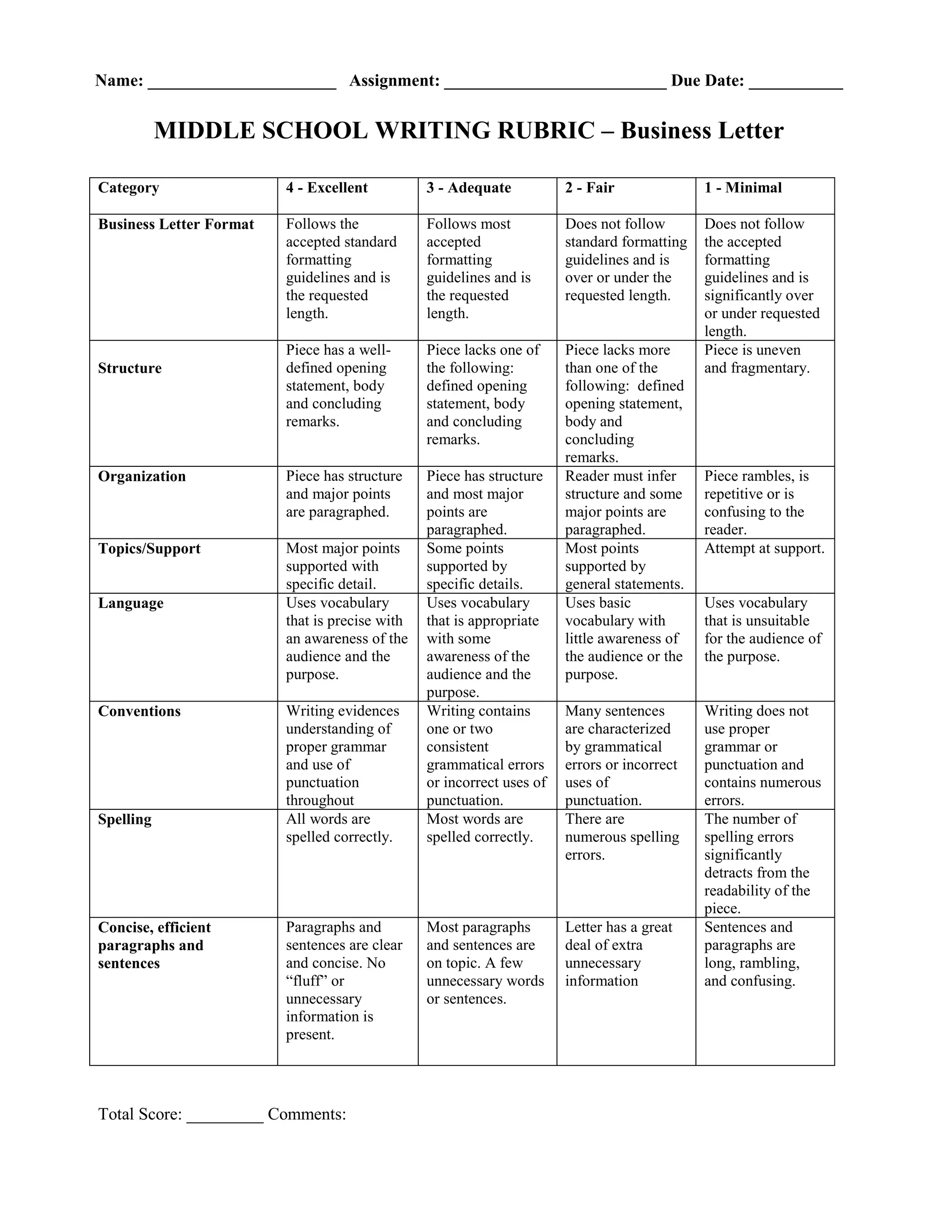 Business letter rubric | PDF
