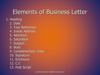 Business letters | PPTX